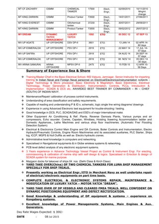 Resume atta s rao ETO | DOC