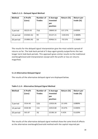 Brian O Conghaile FYP | PDF