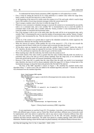 History-based consistency algorithm for the trickle-timer with low-power and lossy networks | PDF