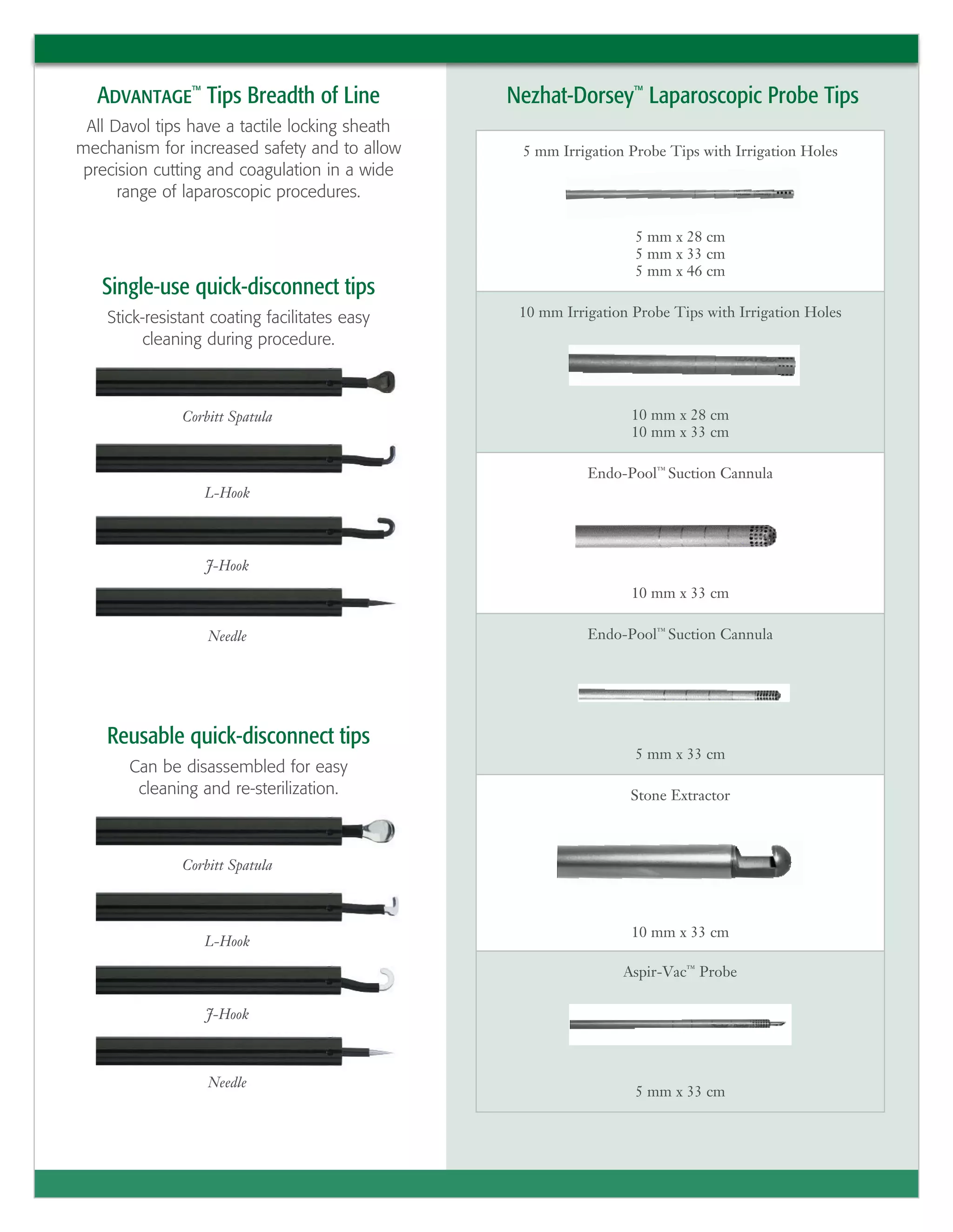 Laparoscopic Irrigation Systems Brochure | PDF