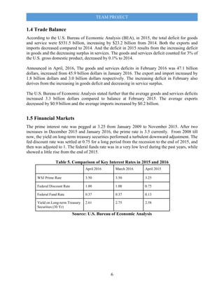 Financial Economics Final Project | PDF