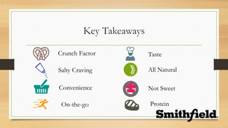 Smithfield Presentation Final | PPTX