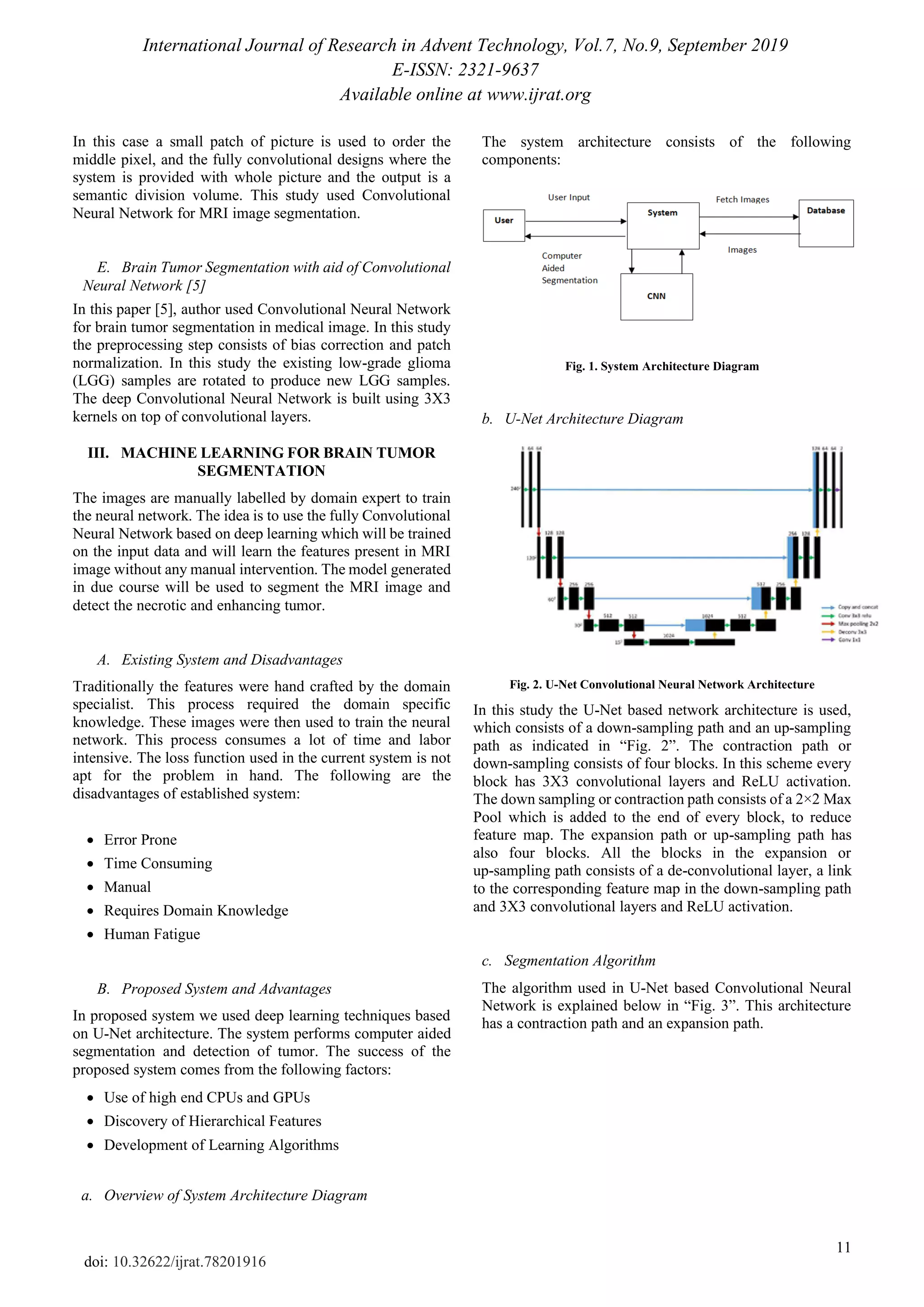 Brain Tumor Segmentation In Mri Images Pdf