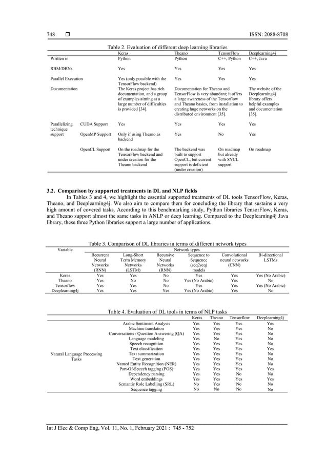 A Powerful Comparison Of Deep Learning Frameworks For Arabic Sentiment Analysis Pdf