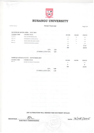 BBA - ACCOUNTING TRANSCRIPT OF RESULTS 6 G. MWANSA | PDF