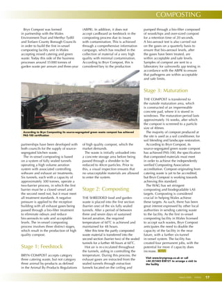 CIWM_Bryn_Compost_March_16-17 | PDF
