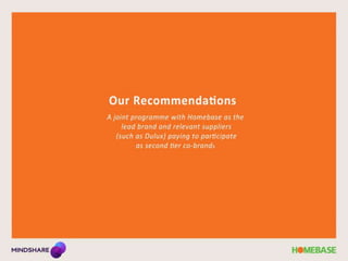 Maria's Careddafinal homebase presentation | PPTX