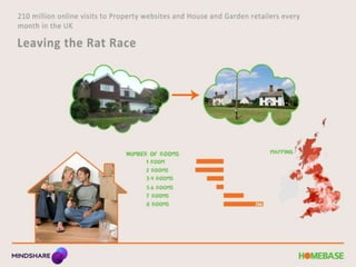 Maria's Careddafinal homebase presentation | PPTX