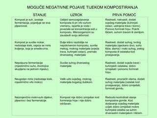 78249228 komopstkurs | PPT