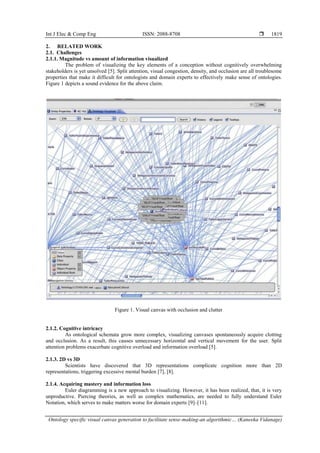 Ontology specific visual canvas generation to facilitate sense-making ...