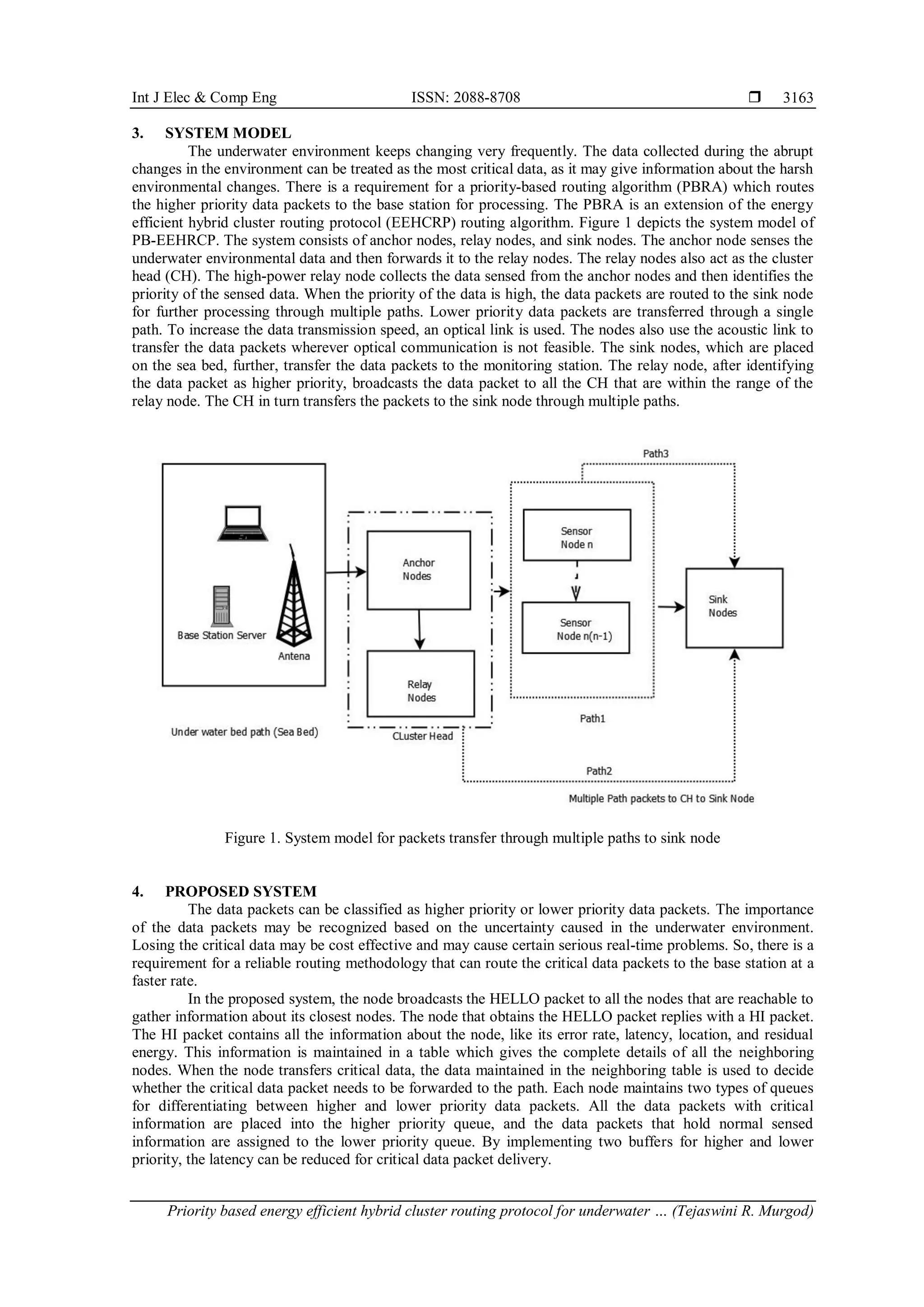 Priority Based Energy Efficient Hybrid Cluster Routing Protocol For