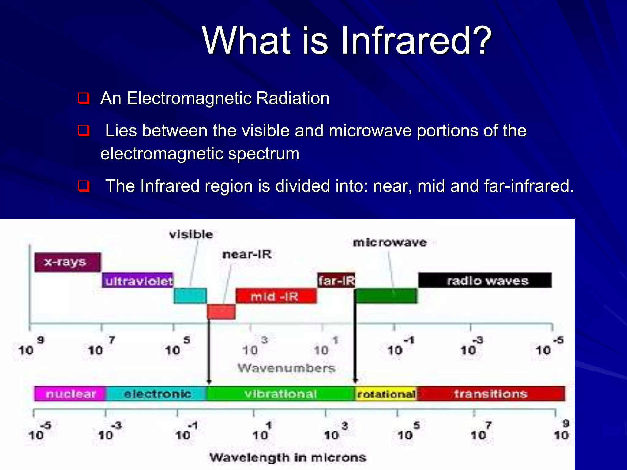 78298077-Ir-Application.ppt