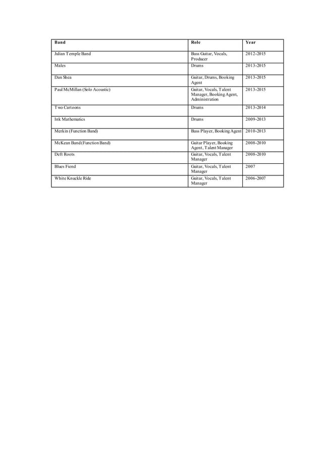 Band Portfolio | DOCX