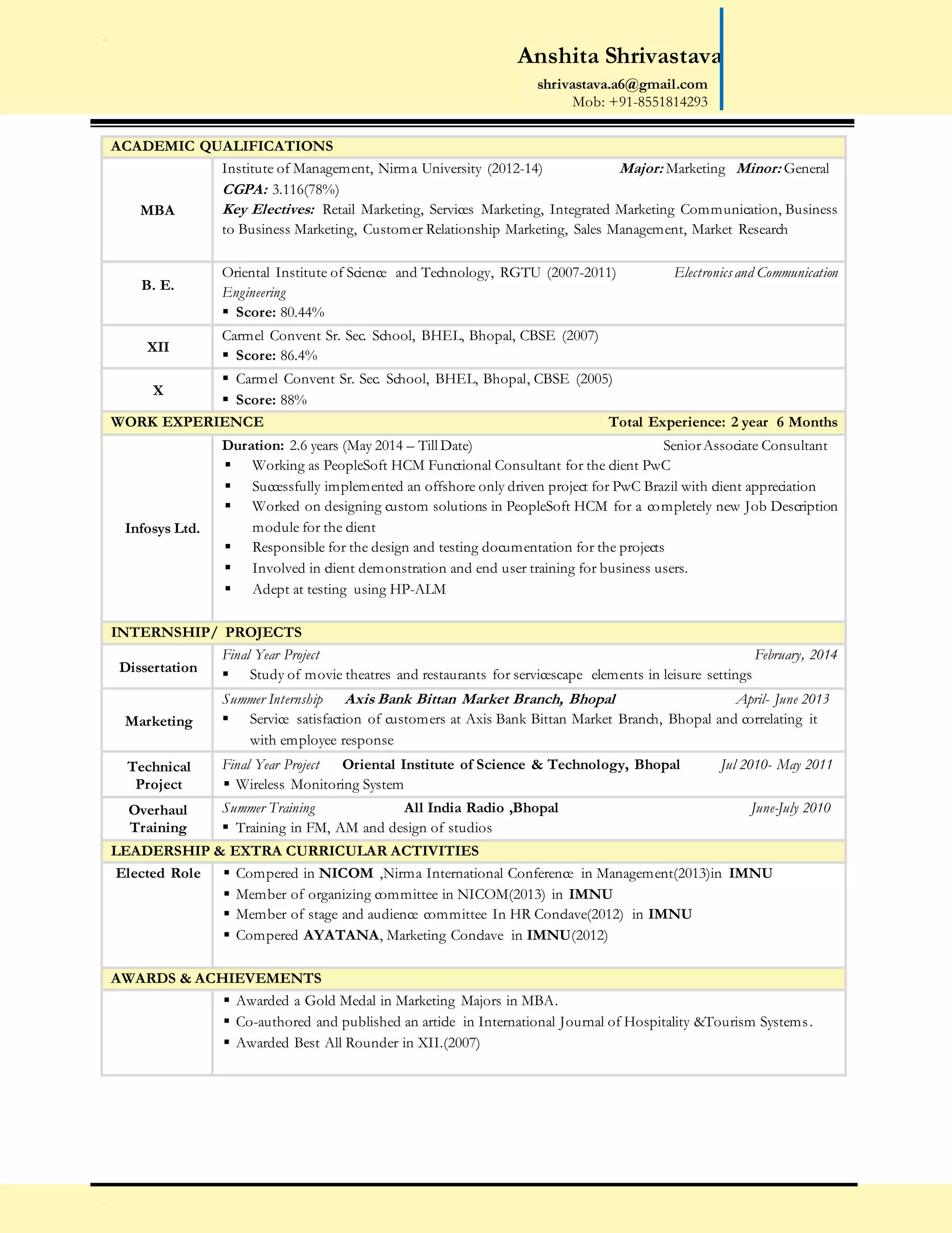 Anshita Shrivastava Resume | DOCX