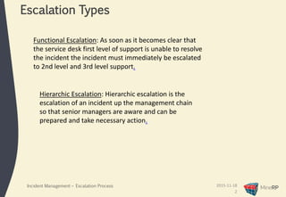 Incident Escalation process Presentation | PPTX