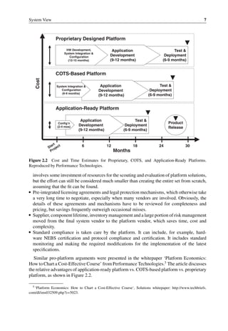 System Design For Telecommunication Gateways Alexander Bachmutsky | PDF