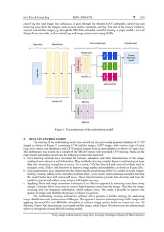 Noisy image enhancements using deep learning techniques | PDF
