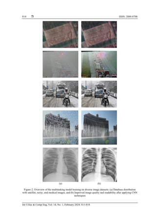 Noisy image enhancements using deep learning techniques | PDF