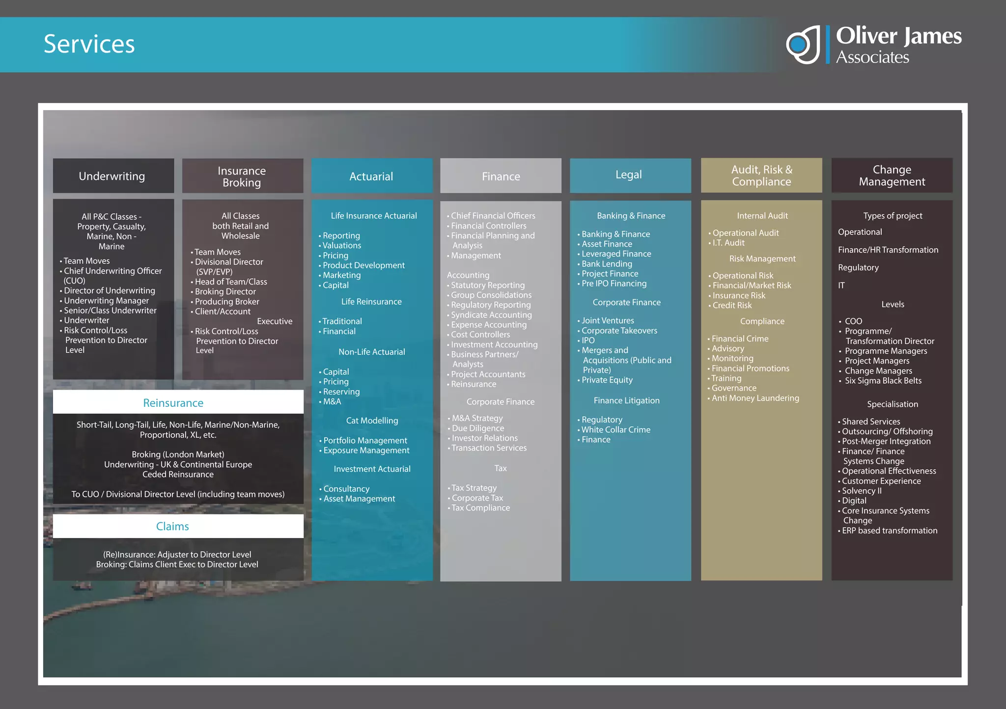 APAC Group New - Oct 2015 | PPT
