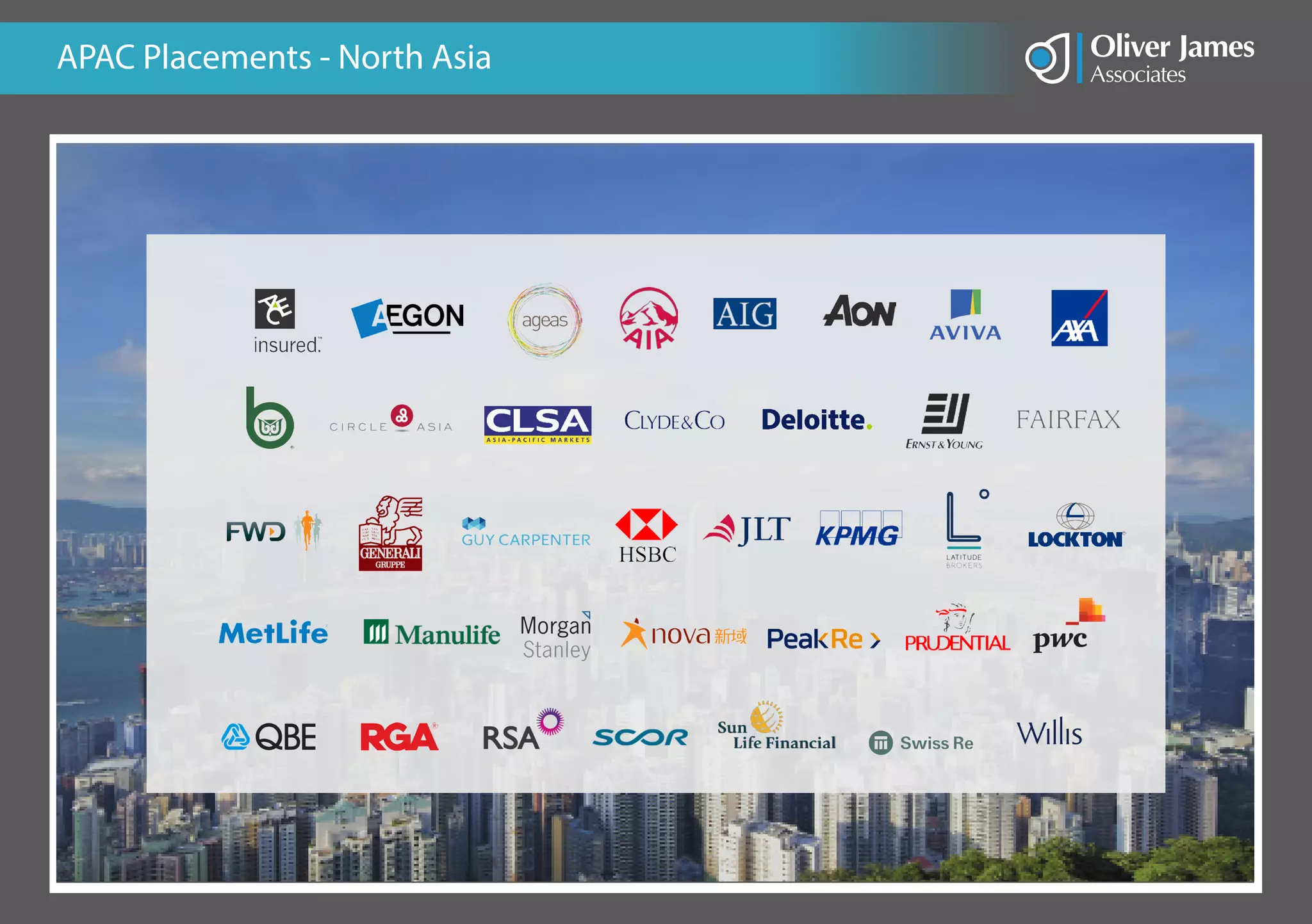 APAC Group New - Oct 2015 | PPT