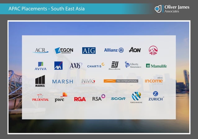 APAC Group New - Oct 2015 | PPT