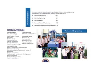 PLACEMENT BROCHURE | PDF