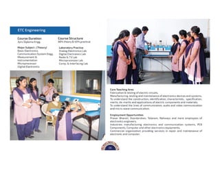 PLACEMENT BROCHURE | PDF