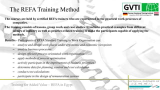 REFA methodology | PPTX