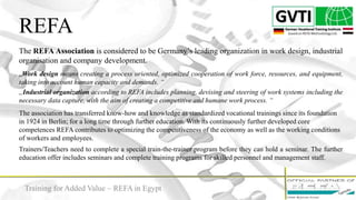 REFA methodology | PPTX