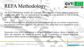 REFA methodology | PPTX