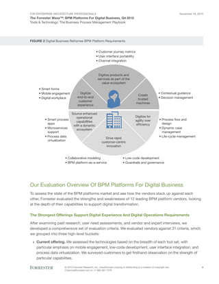 forrester-wave-bpm-platforms-for-digital-business-2015 | PDF