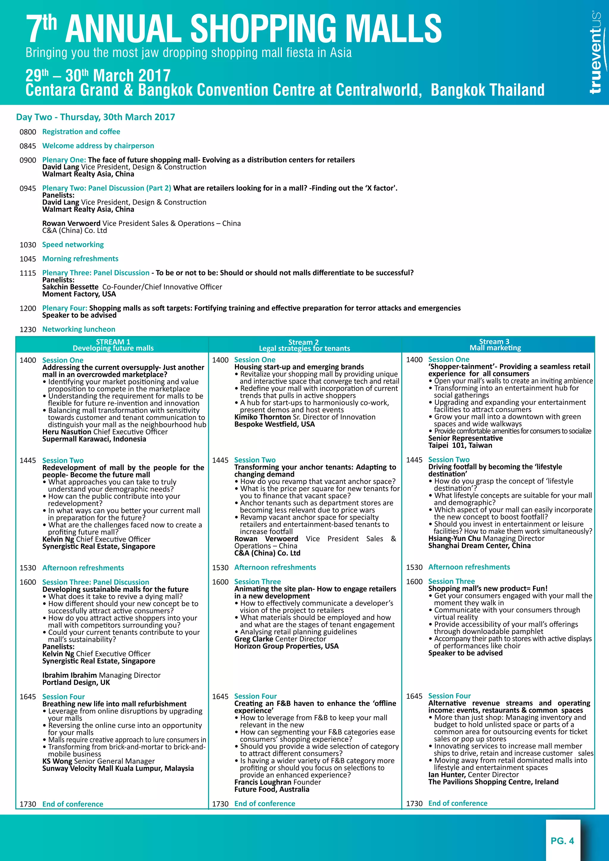 7th Annual Shopping Malls_pro | PDF