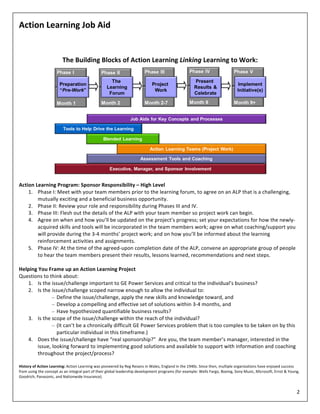 Action Learning Job Aid - July 2016 | PDF