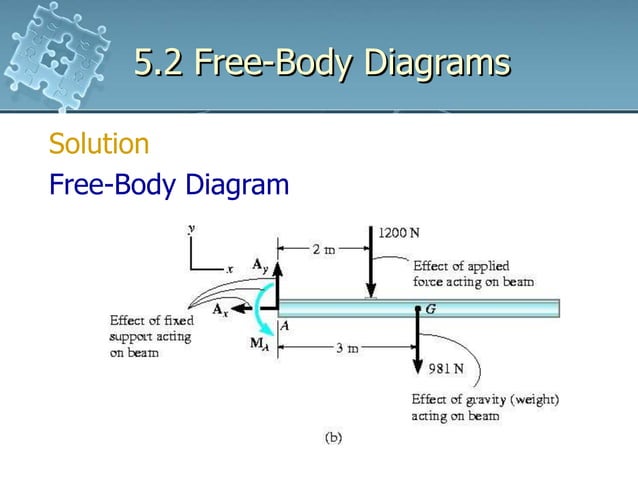 Engineering Mechanics: Statics.ppt | Chemistry | Science