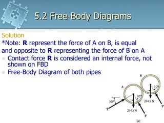 Engineering Mechanics: Statics.ppt