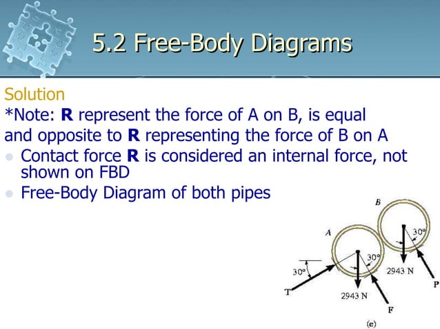 Engineering Mechanics: Statics.ppt | Chemistry | Science