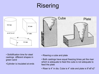 78490678-Class5-Gating-System.ppt
