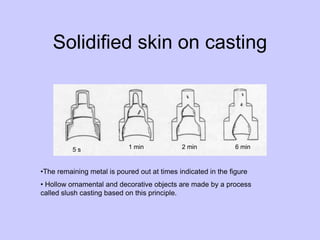 78490678-Class5-Gating-System.ppt