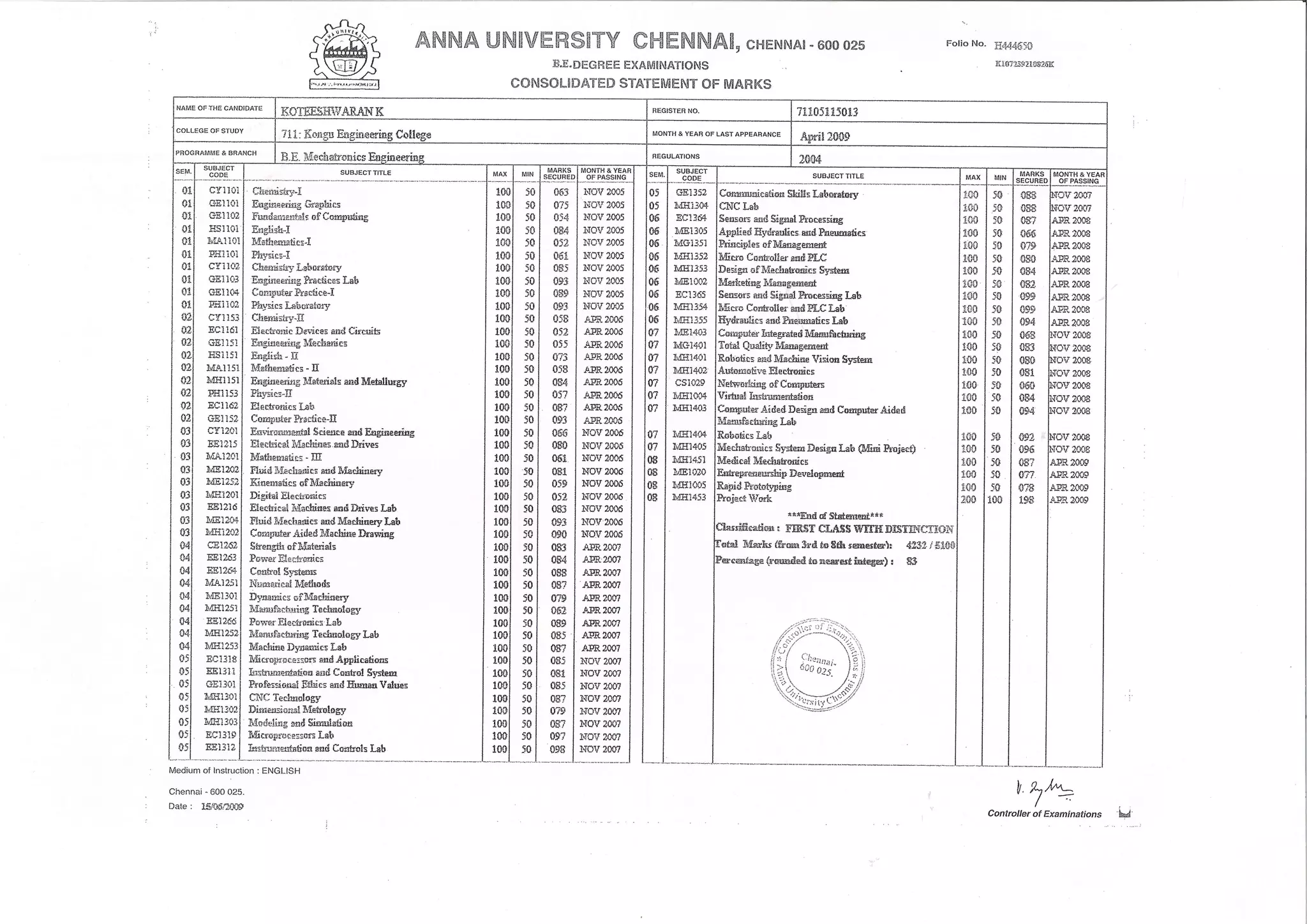 BACHELORS TRANSCRIPT-KOTEESHWARAN | PDF