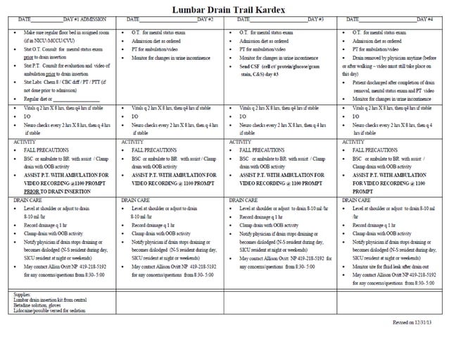 Lumbar Drains | PPTX | Brain and Nervous System Disorders | Diseases ...