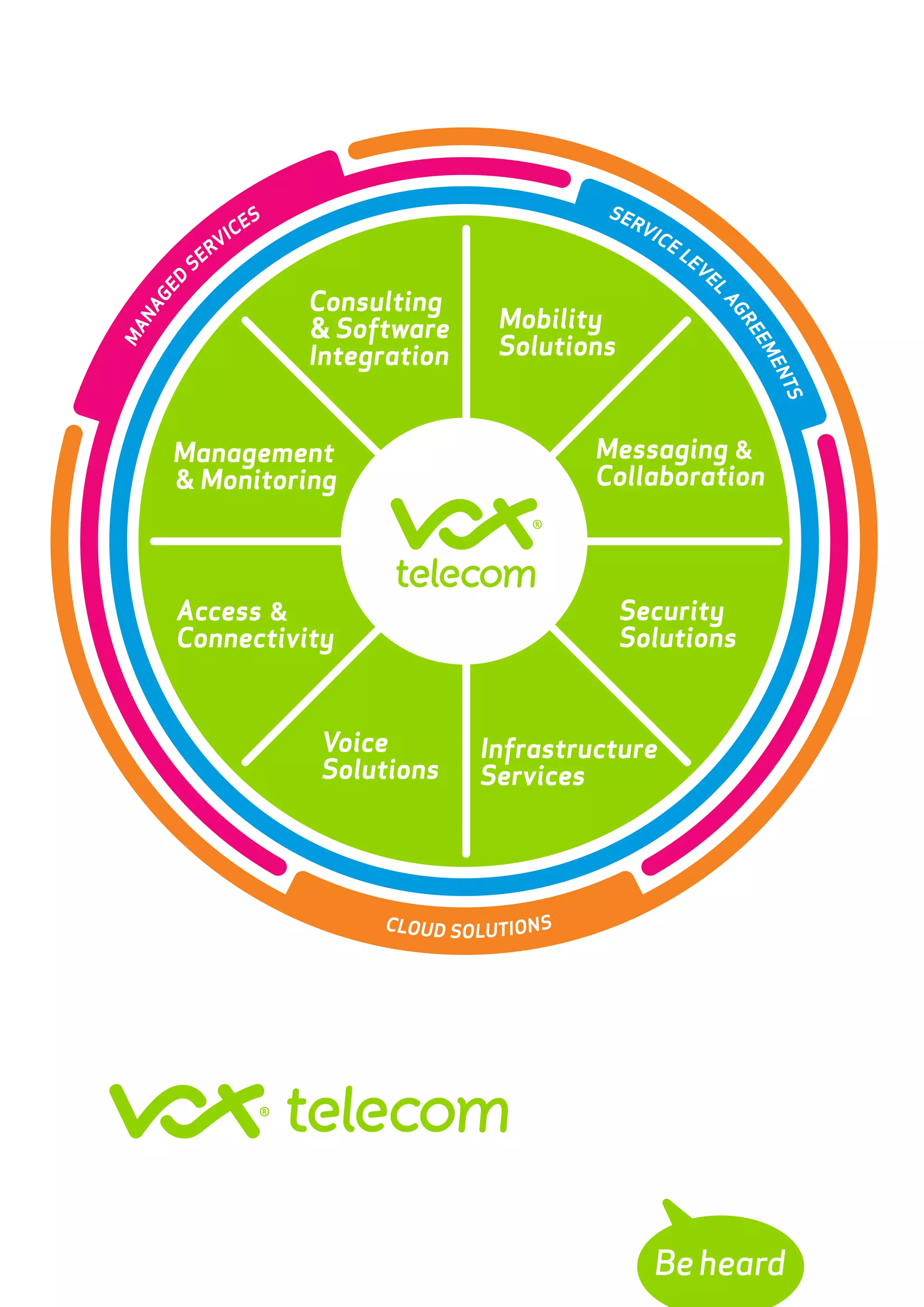 Vox_T_Corporate_Brochure | PDF