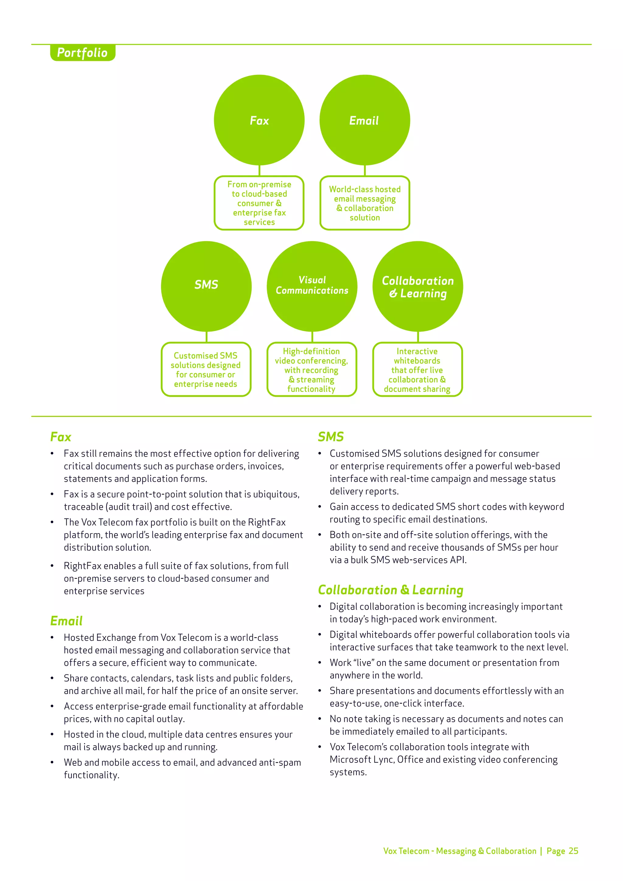 Vox_T_Corporate_Brochure | PDF