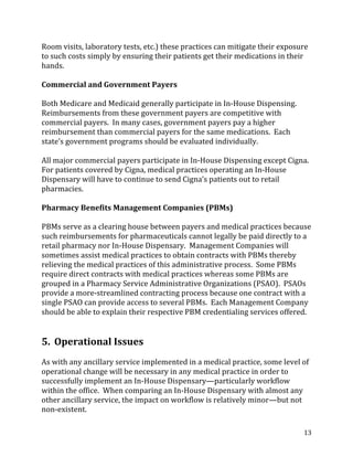 White Paper-In-House Dispensing 2014.9.29