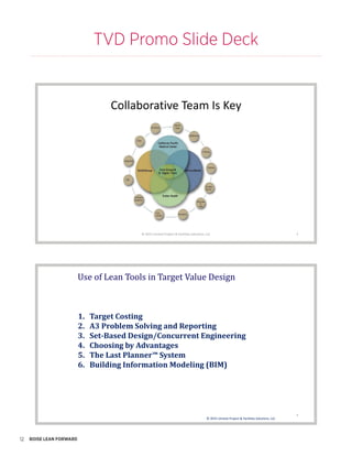 TVD Workshop - Boise | PDF