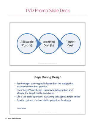 TVD Workshop - Boise | PDF