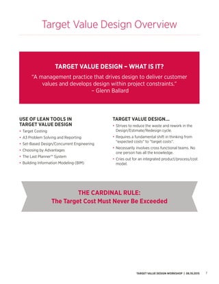 TVD Workshop - Boise | PDF