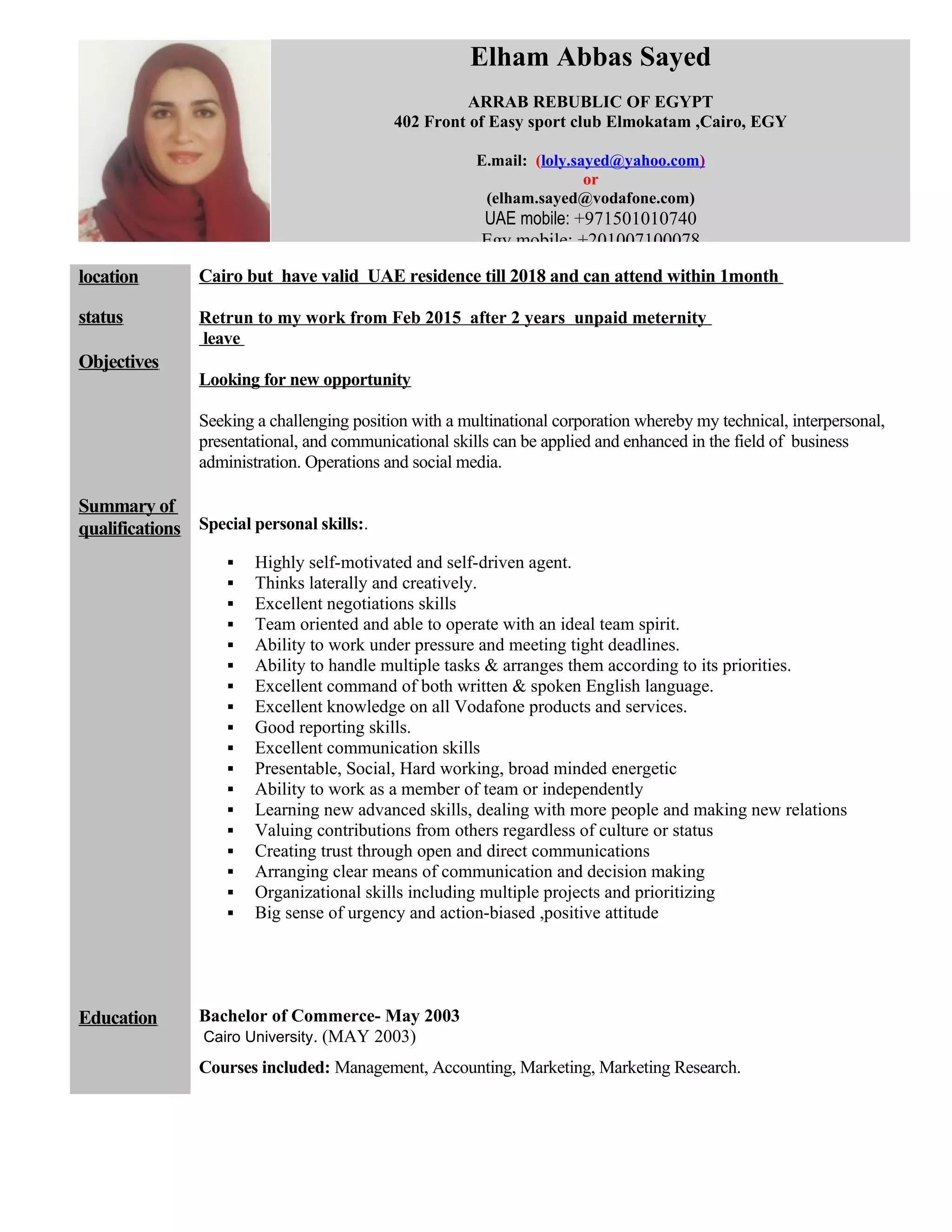 Elham Sayed CV | DOC