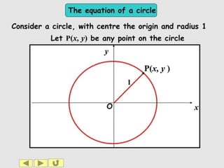 785915667-Grade-10-Ppt-Equation-of-the-Circle.pptx