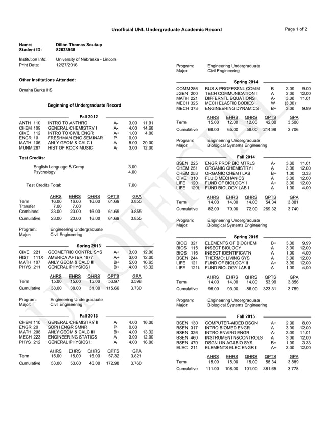 Dillon Soukup UNL Final Transcript | PDF