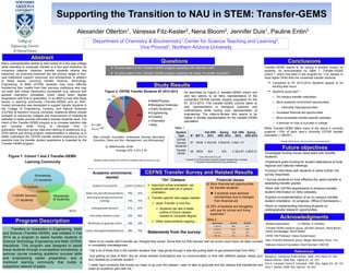 SACNAS poster | PPT